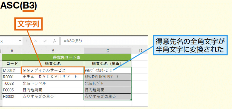 Excel ASC 関数で文字コードを取得する方法【文字列操作】